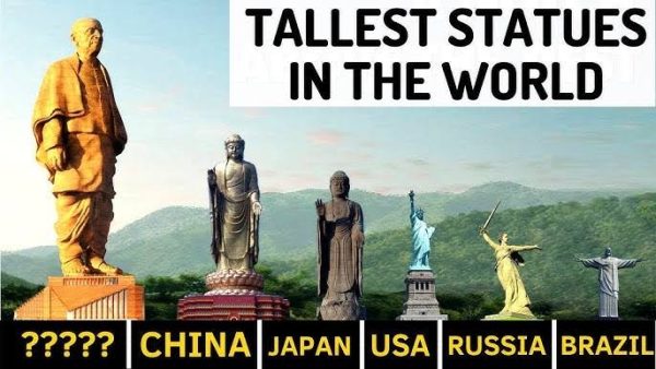 Top 10 highest statue in world List 2024